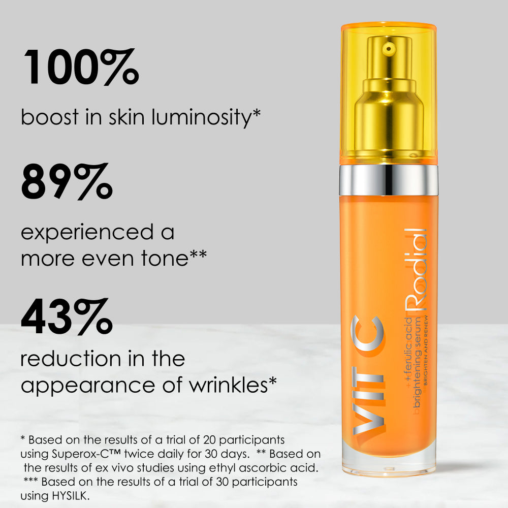 The Vit C Range – Rodial